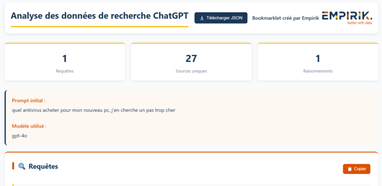 Expressions régulières (ou RegExs) : définition, cas d'usages et exemples